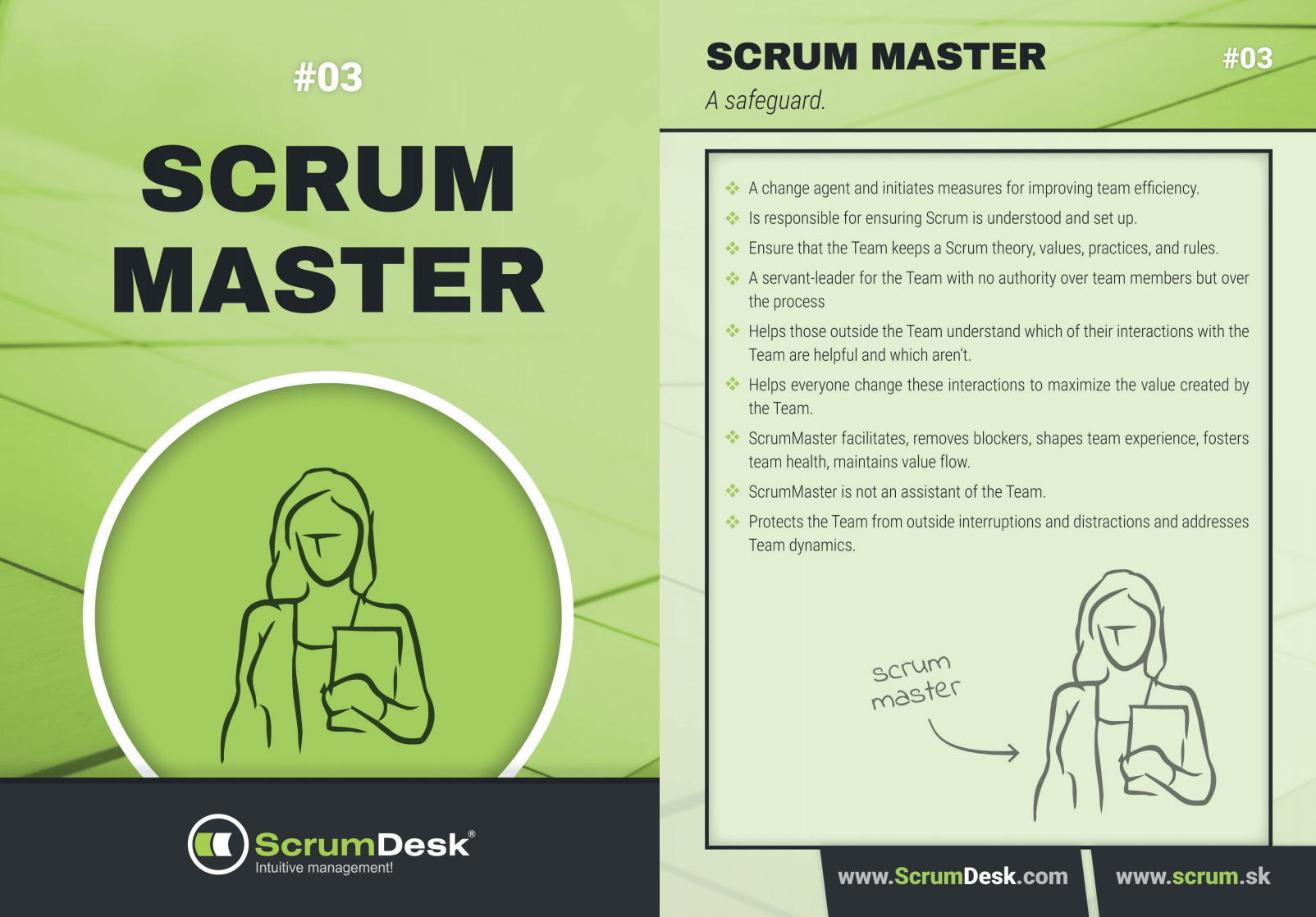 Scrum Cards ScrumDesk Meaningfully Agile Scrum Cards ScrumDesk Meaningfully Agile