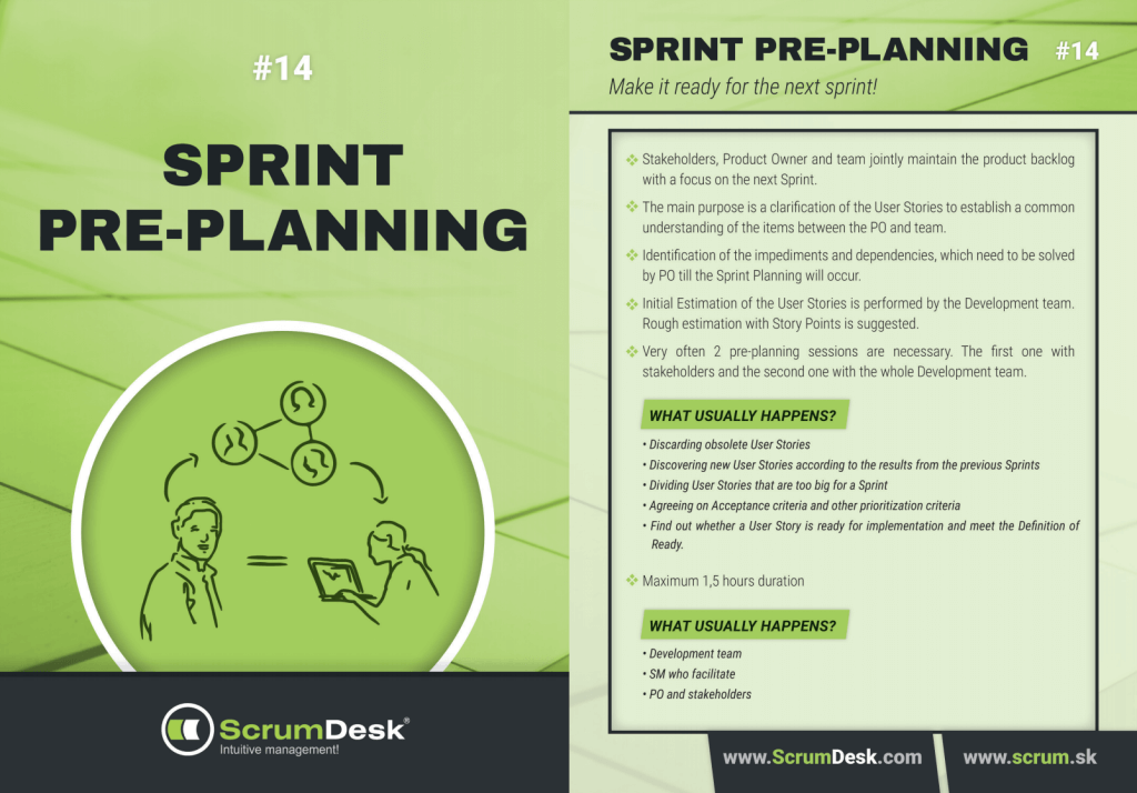 14 - sprint preplanning | ScrumDesk, Meaningful Agile