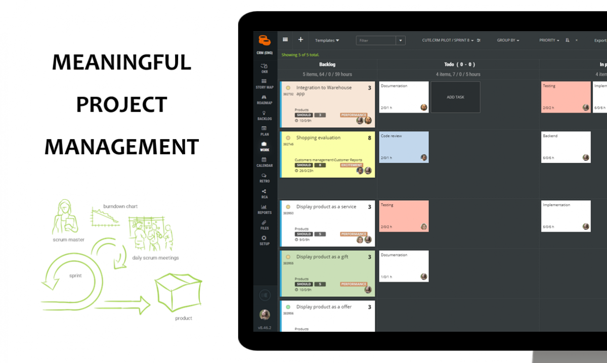 Meaningful Agile. Blog on agile principles, practices, and tools