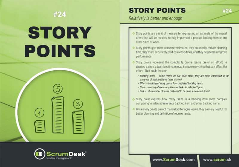 24 Storypoints ScrumDesk Meaningful Agile 24 Storypoints ScrumDesk Meaningful Agile
