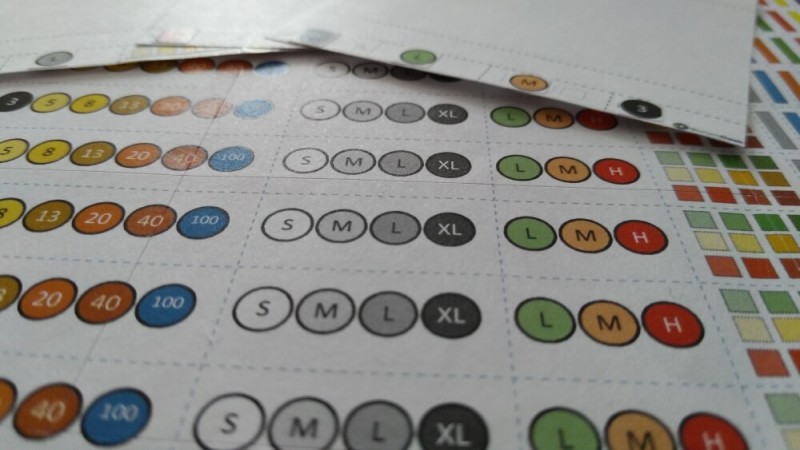 Agile Scrum Training ScrumDesk estimation cards (1) | ScrumDesk ...