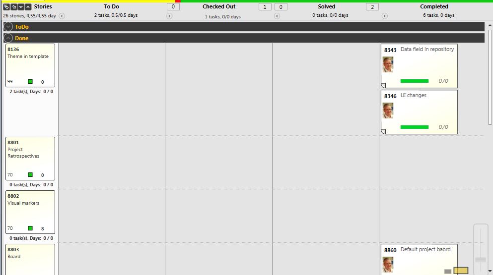 Kanban board | ScrumDesk, Meaningful Agile