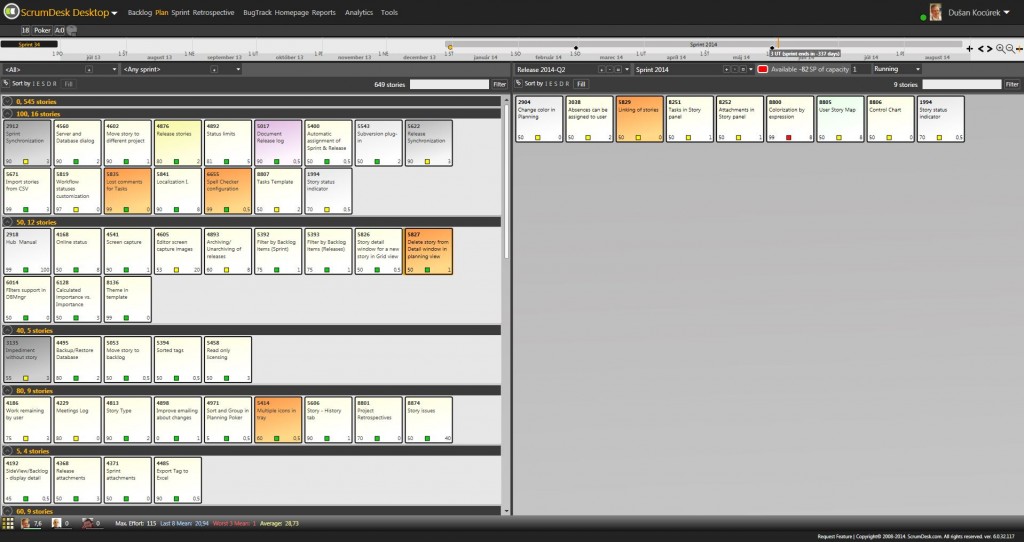 Product increments and sprint planning | ScrumDesk, Meaningful Agile