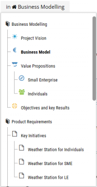 Project Team Space Wiki for your Product | ScrumDesk, Meaningful Agile