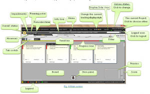 ScrumDesk Windows user interface