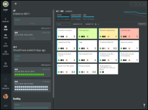 Agile Planning | ScrumDesk, Meaningful Agile