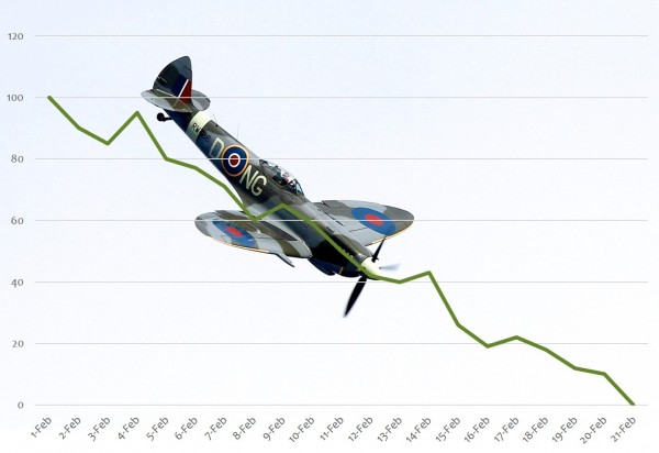 The History of Scrum: How, when and why | ScrumDesk, Meaningful Agile