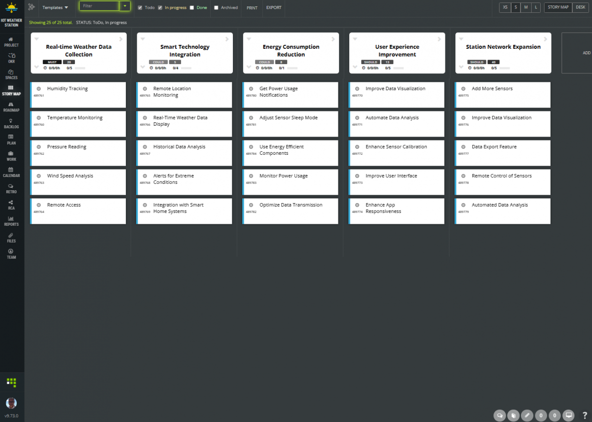 scrumdesk AI project backlog | ScrumDesk, Meaningful Agile